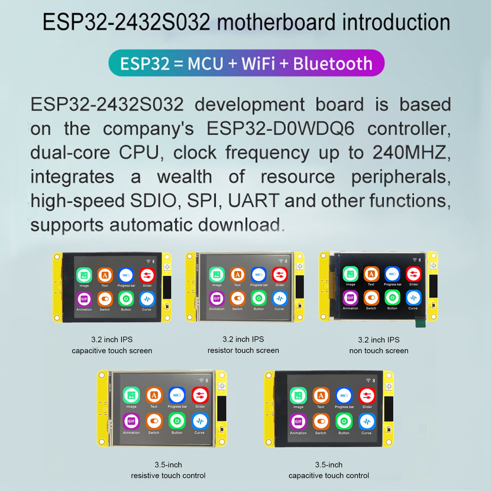 ESP32 3.2-inch Touch Screen Development Board WIFI Bluetooth IoT MCU L