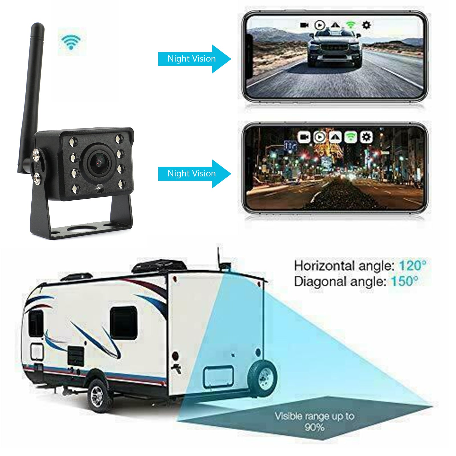 WiFi Wireless Car Truck RV Trailer Rear View Backup Camera CCTV For iO